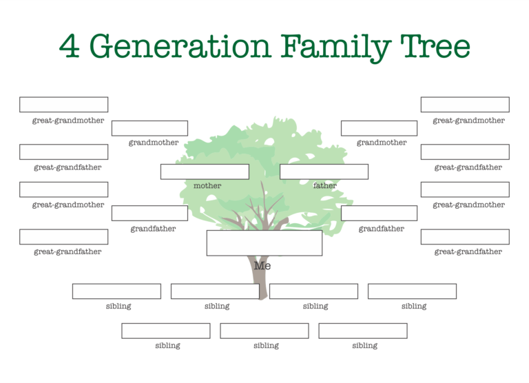 10 Best Generation Family Tree Template Printable – Printablee ...