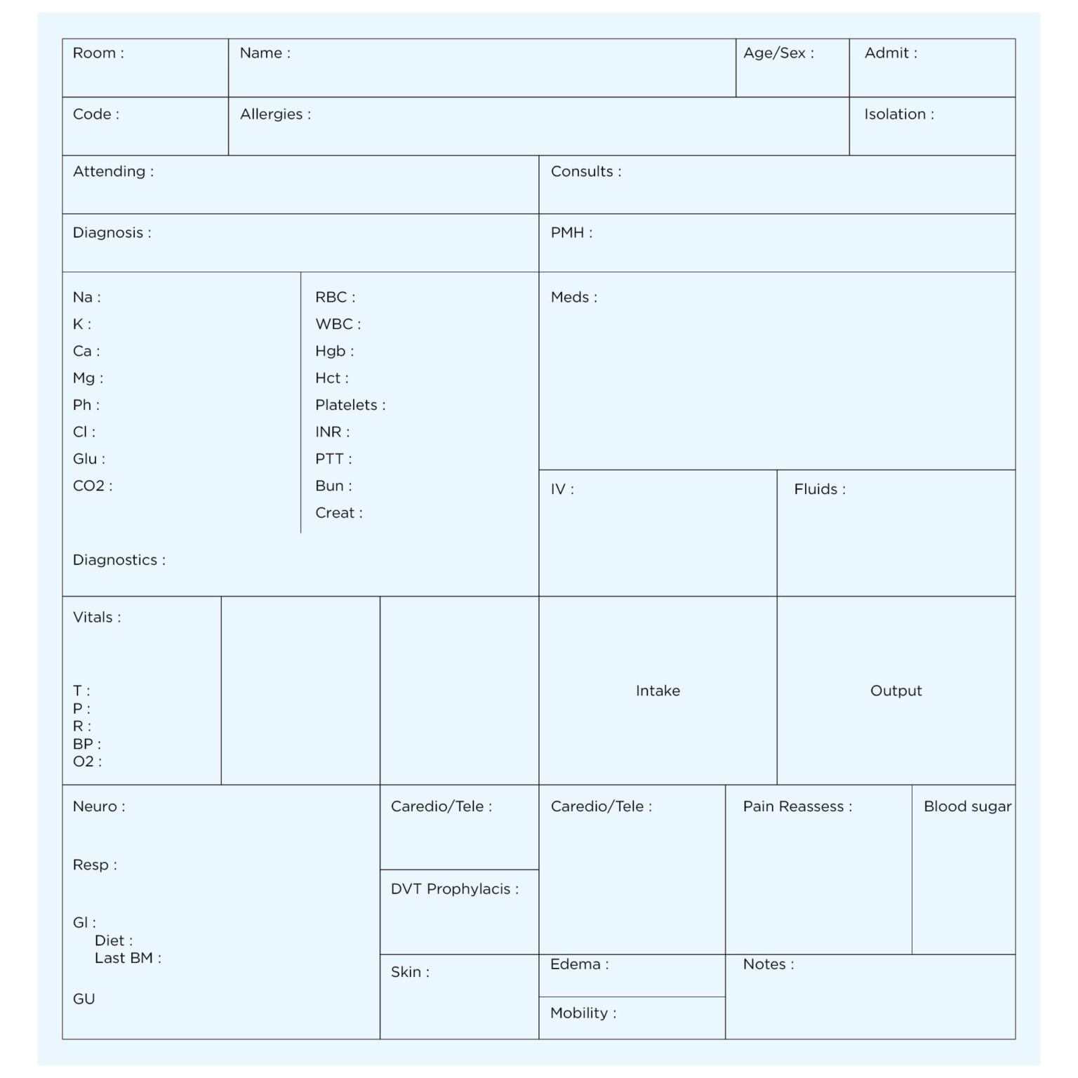 10 Best Med Surg Organization Sheet Printable – Printablee ...