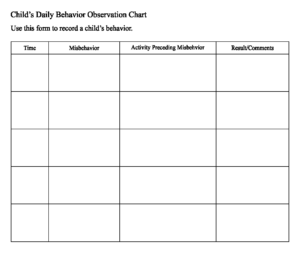 10 Best Printable Observation Forms – Printablee - Rebeccachulew.com