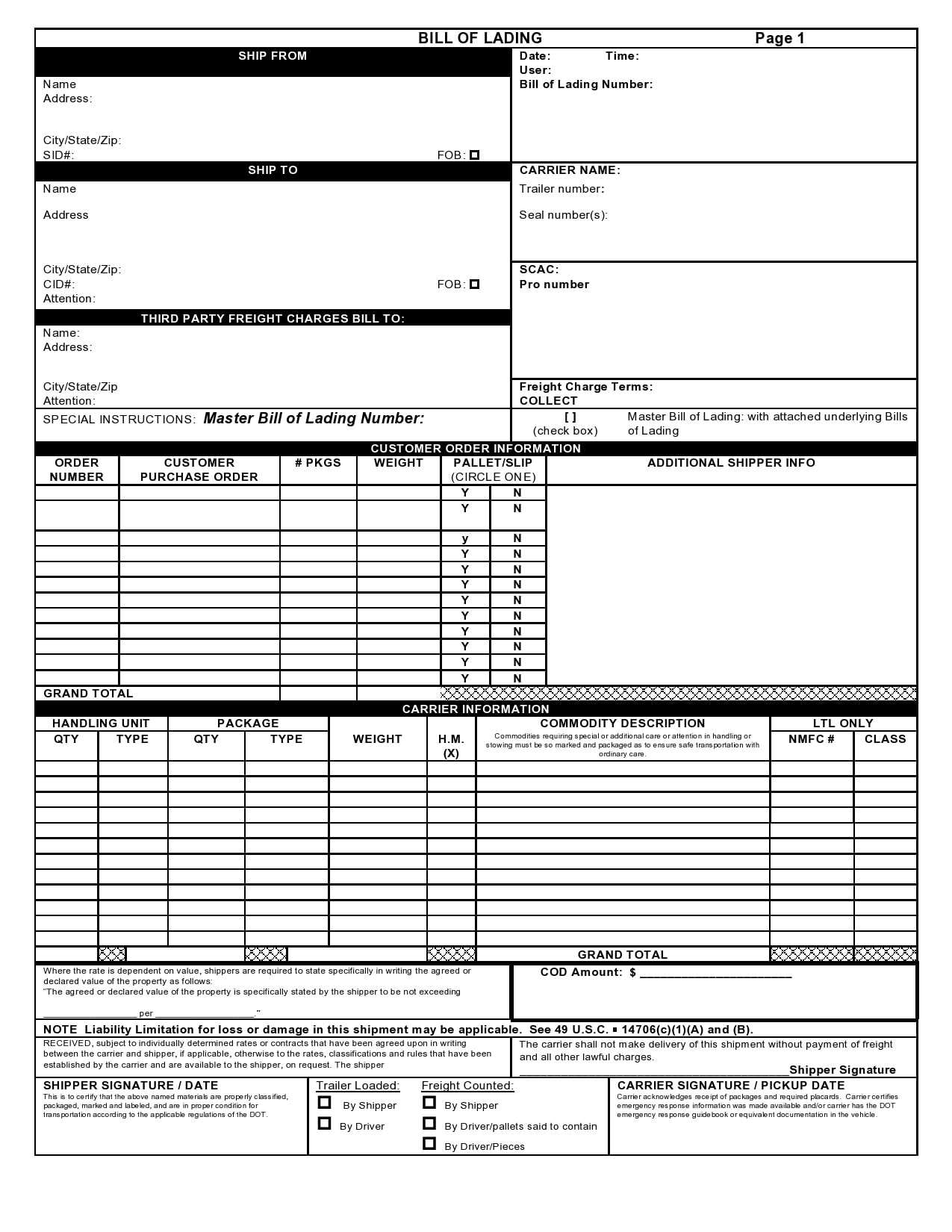 Blank Bol Template - Rebeccachulew.com