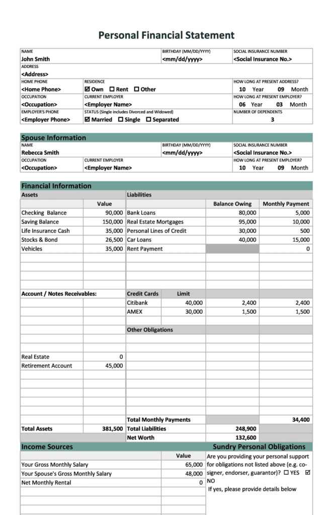 Excel Financial Report Templates - Rebeccachulew.com