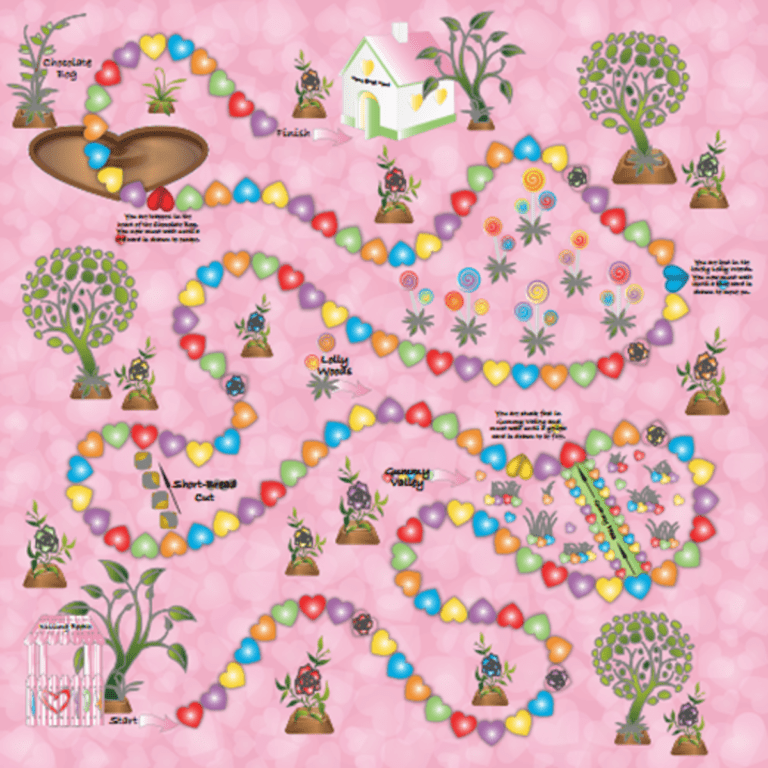 Blank Candyland Template - Rebeccachulew.com