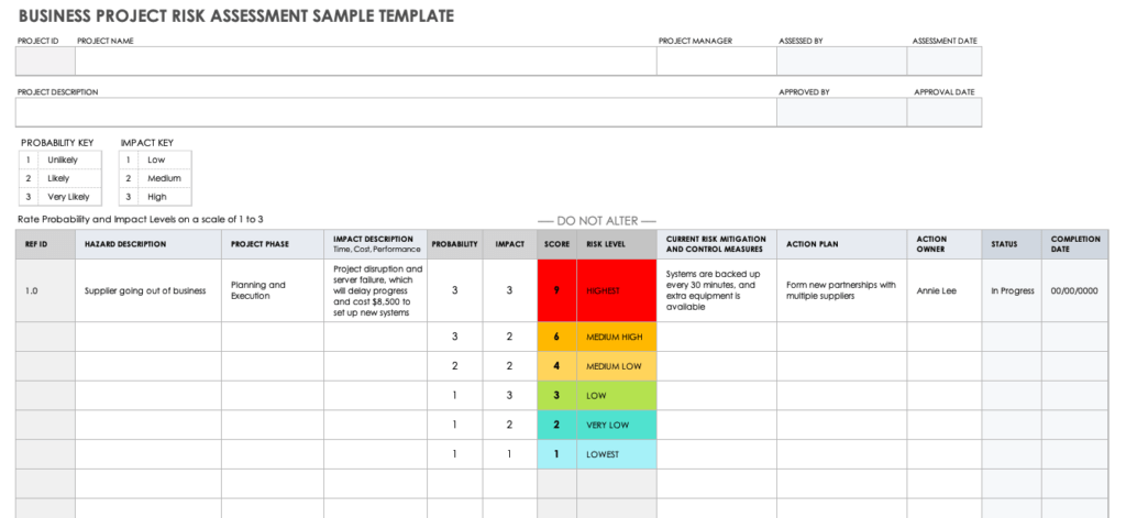 10+ Free Risk Assessment Forms Smartsheet Pertaining To Risk Mitigation ...