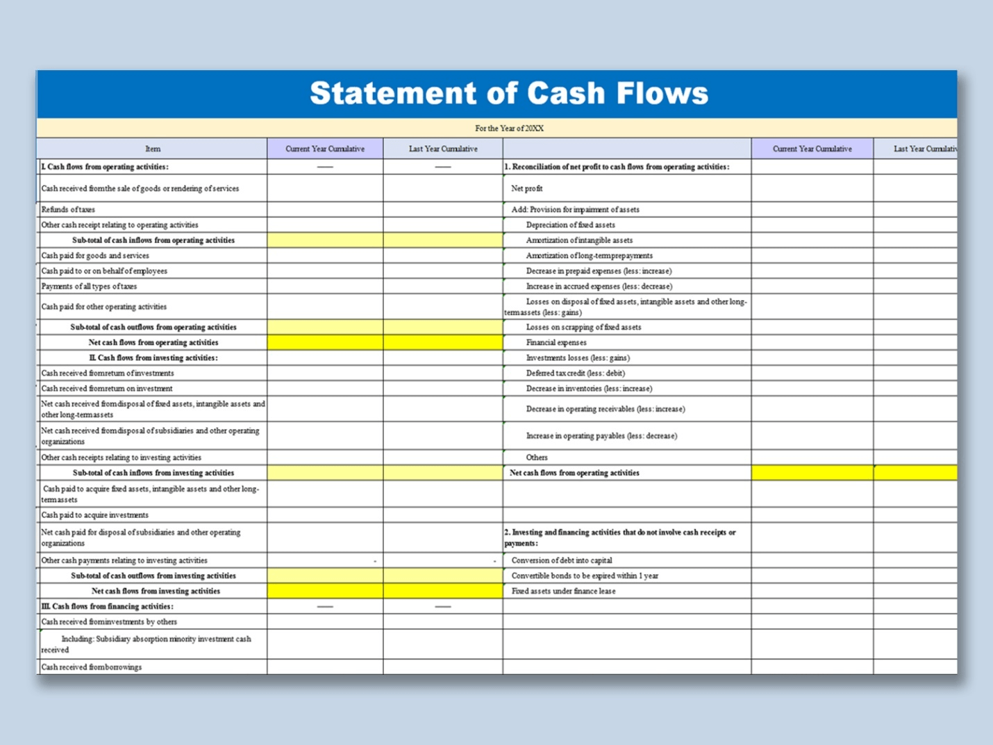 Petty Cash Expense Report Template - Rebeccachulew.com