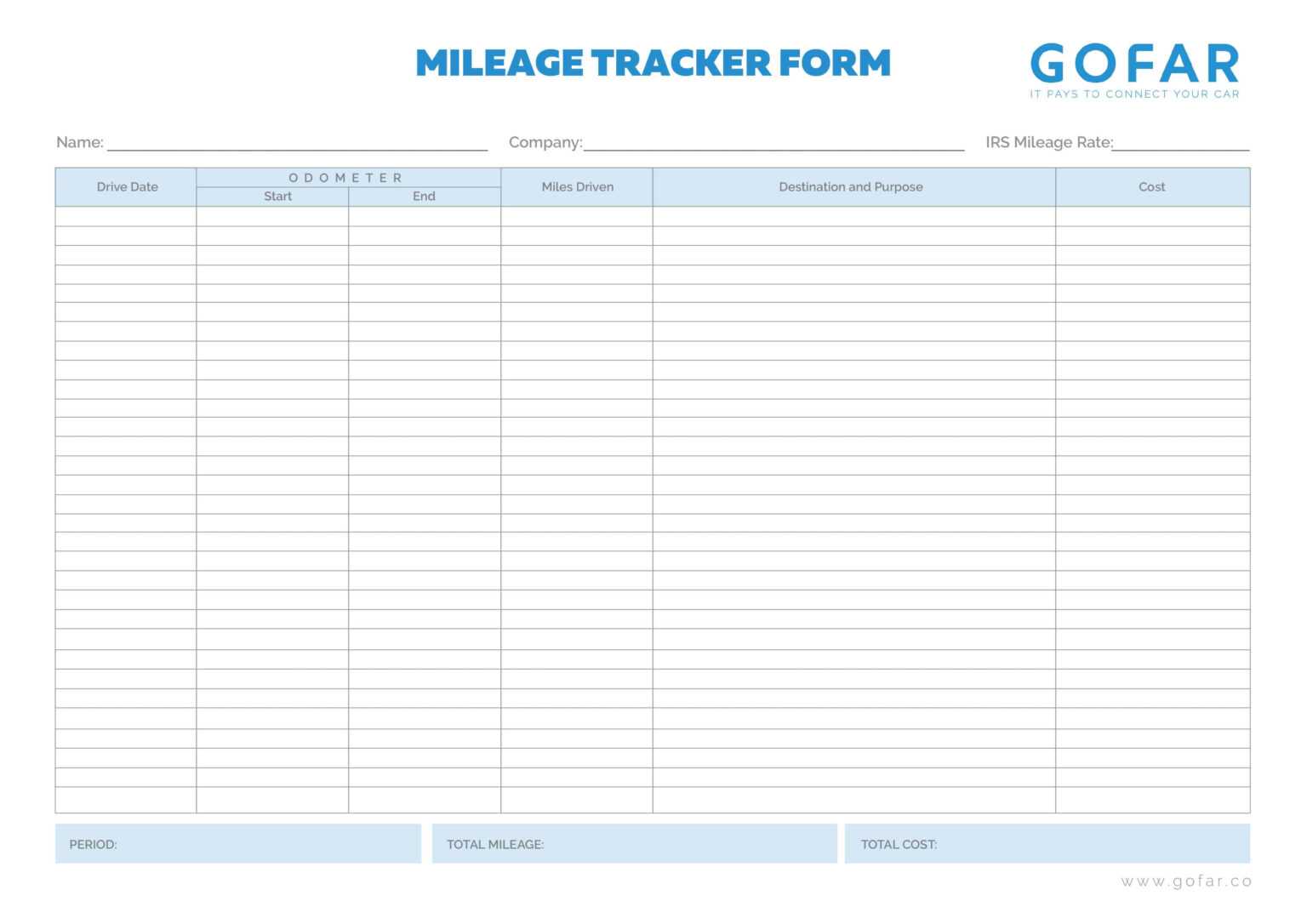 10 Printable IRS Mileage Tracking Templates – GOFAR For Mileage Report ...