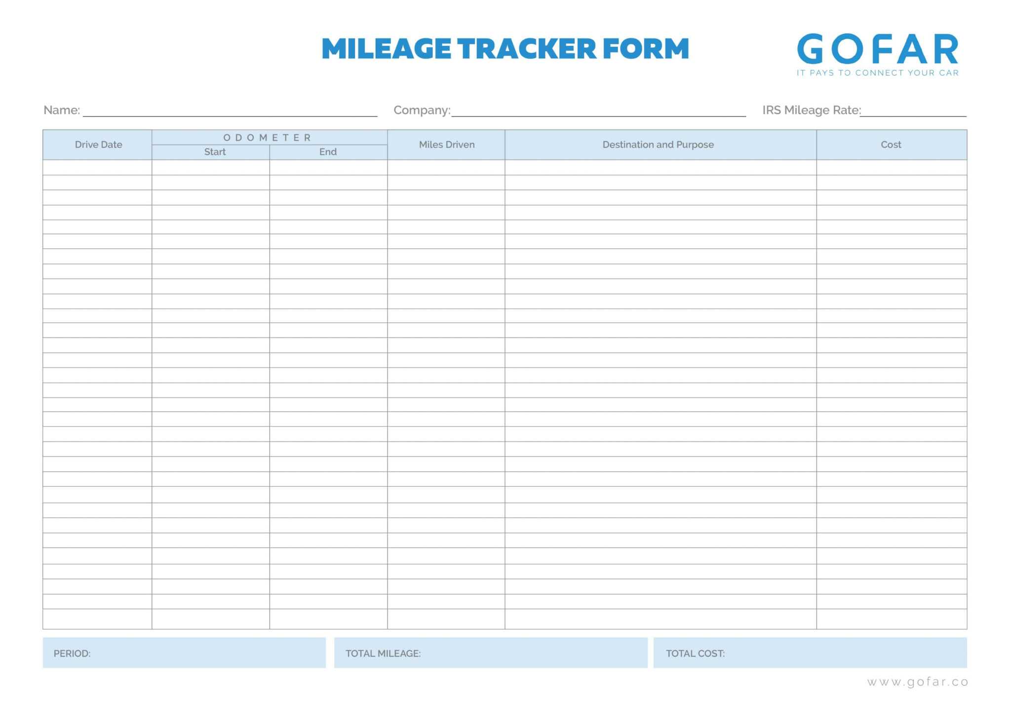 10 Printable IRS Mileage Tracking Templates – GOFAR For Mileage Report ...