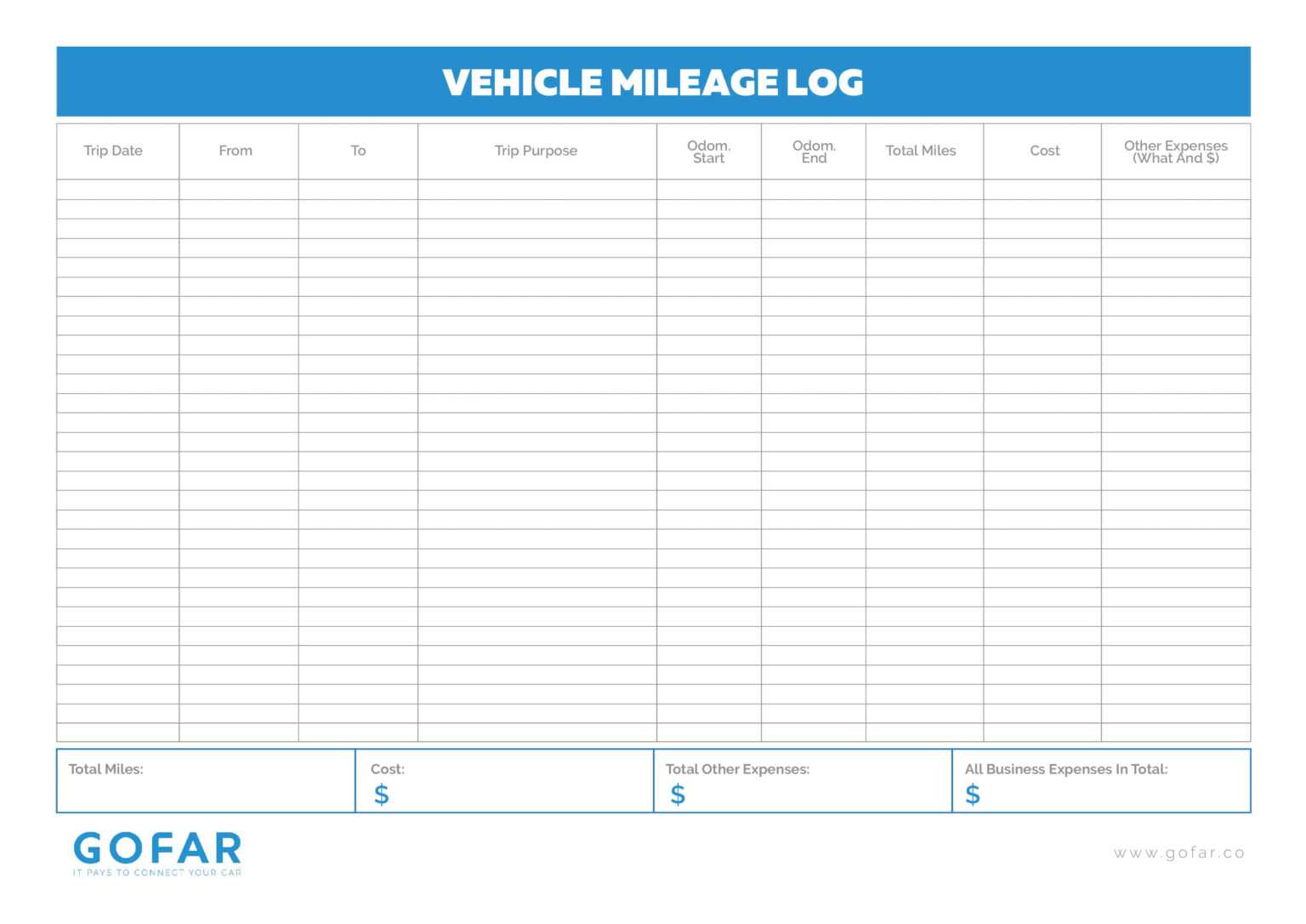 10 Printable IRS Mileage Tracking Templates – GOFAR Within Mileage ...