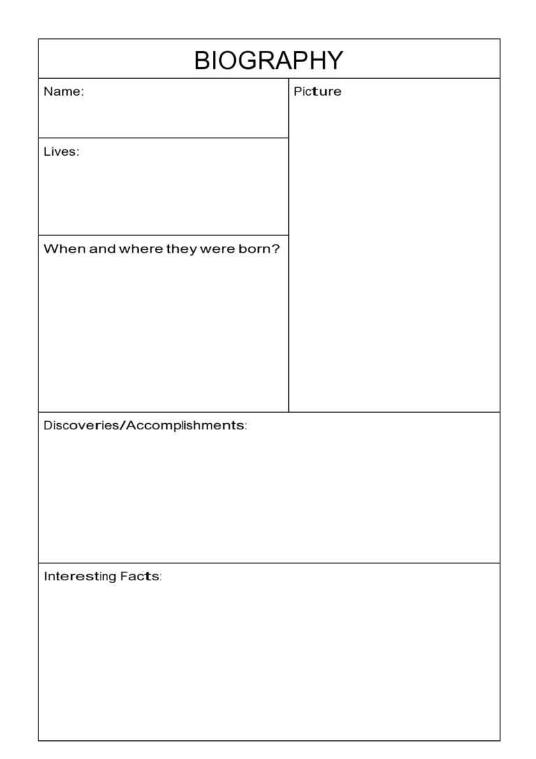 10 Professional Biography Examples (& Templates) In Free Bio Template ...