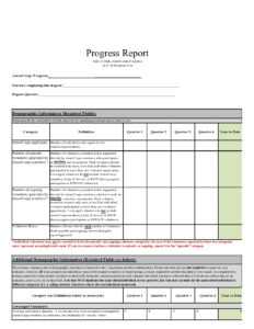 10 Professional Progress Report Templates (Free) – TemplateArchive ...