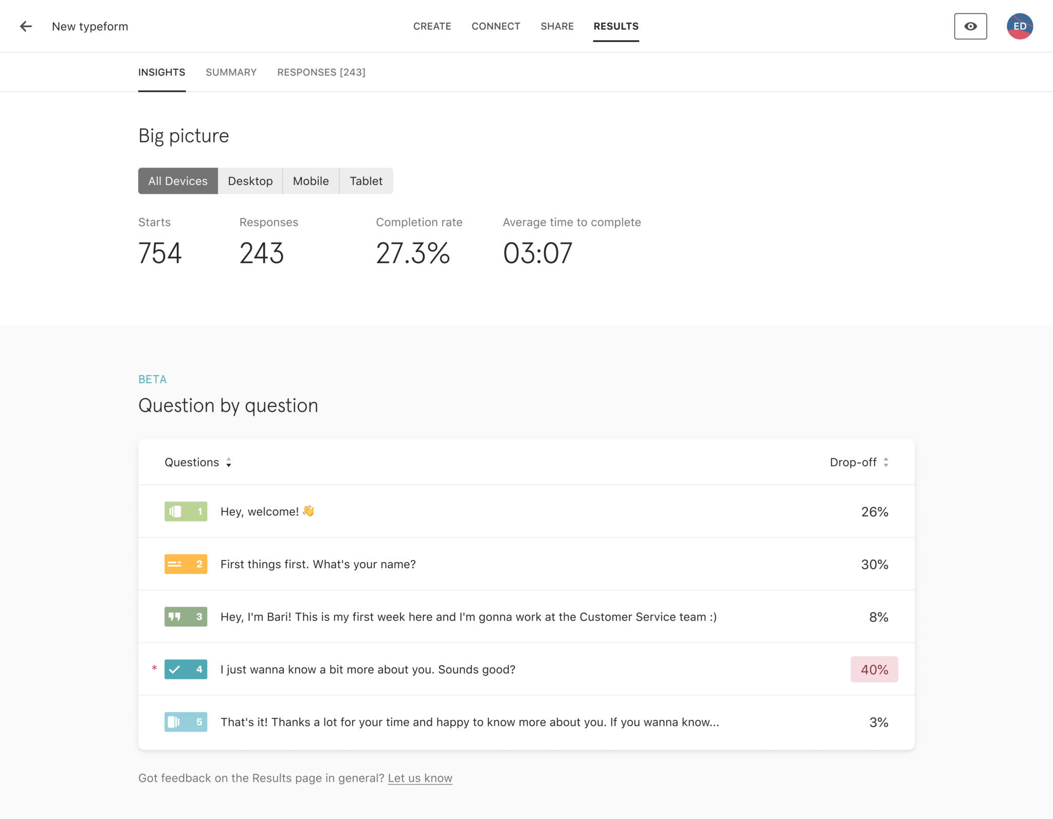 10 Real Usability Testing Examples & Methods To Take Away Maze With ...