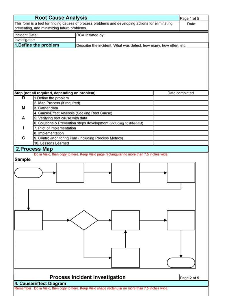 10 Simple Root Cause Analysis Templates (+Examples) Within Failure ...