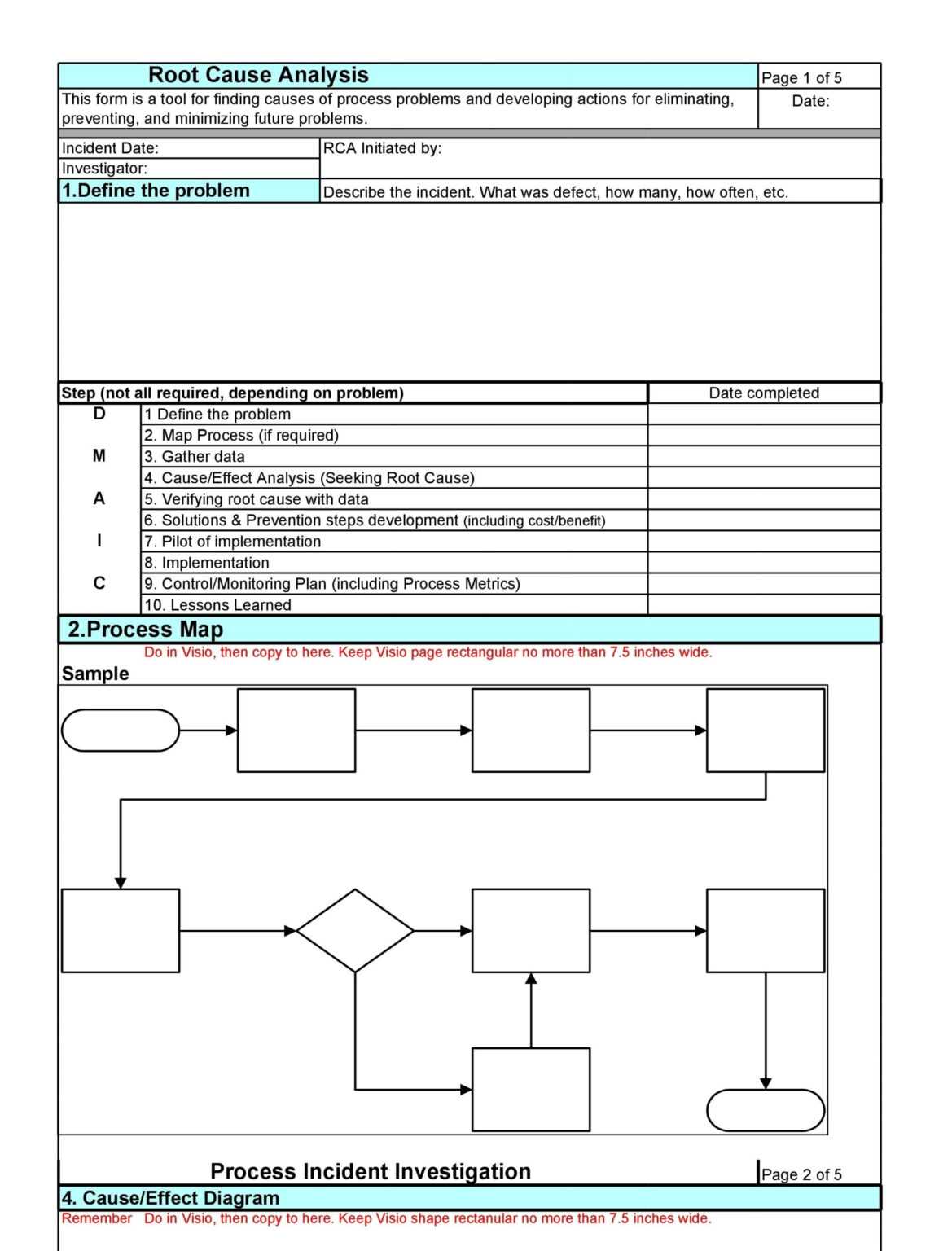10 Simple Root Cause Analysis Templates (+Examples) Within Root Cause ...
