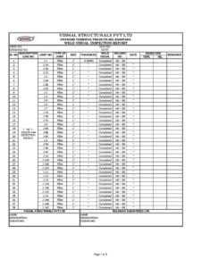 10) Welding Visual Inspection Report PDF PDF With Welding Inspection ...