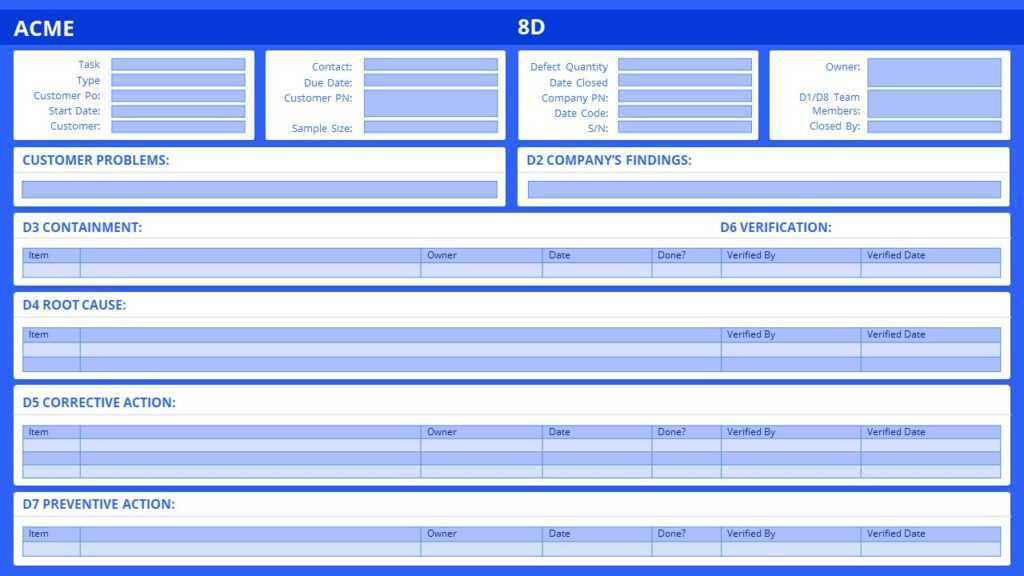 8D Report Format Template – Rebeccachulew.com