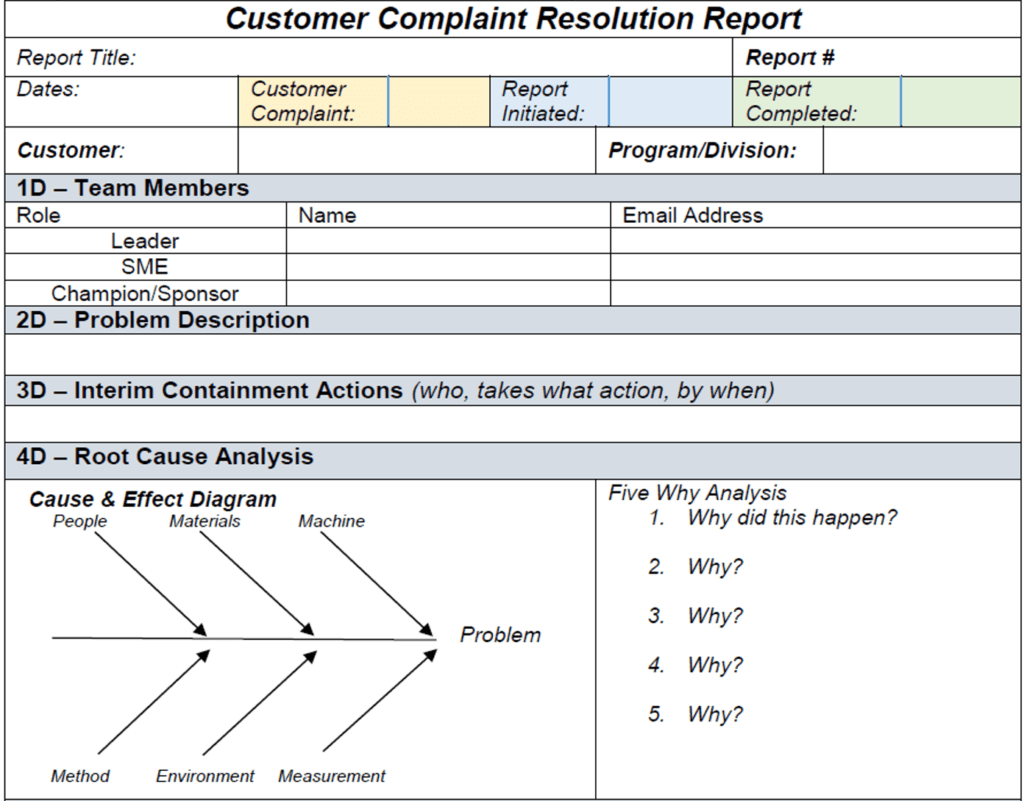 10D Customer Complaint Resolution Report With Regard To 8D Report ...
