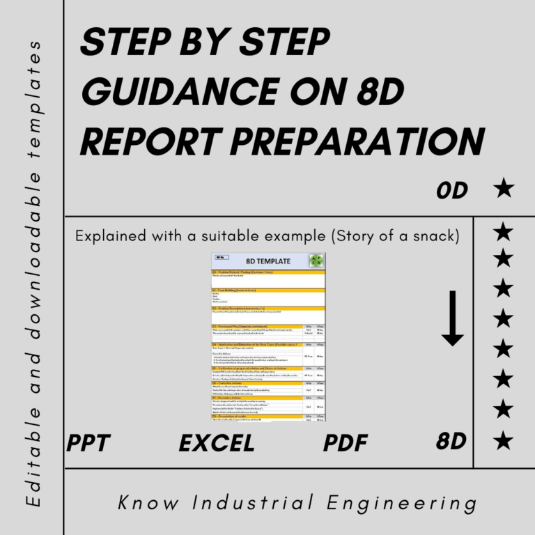 8D Report Template - Rebeccachulew.com