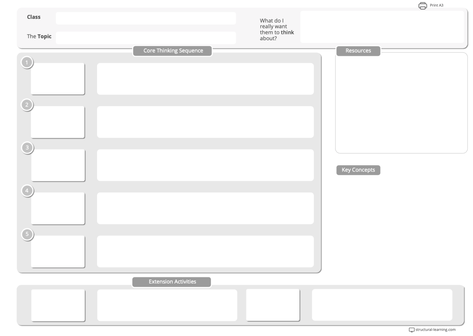 A Teacher’s Guide To Using A Lesson Plan Template Inside Blank Scheme ...