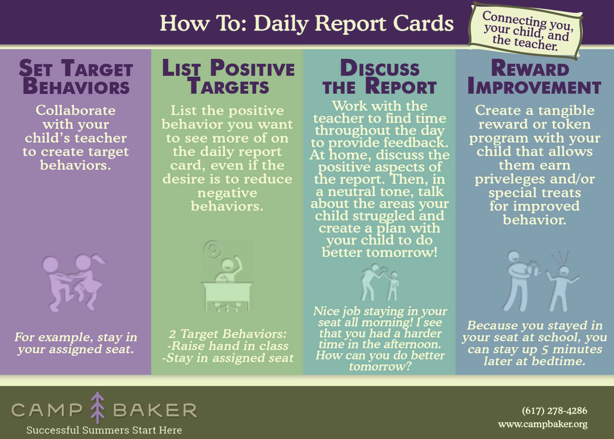Daily Report Card Template For Adhd - Rebeccachulew.com