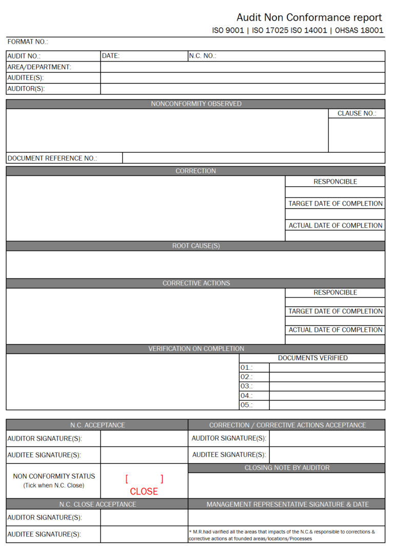 Audit Non Conformance Report Format Excel PDF Sample With Regard To Ncr ...