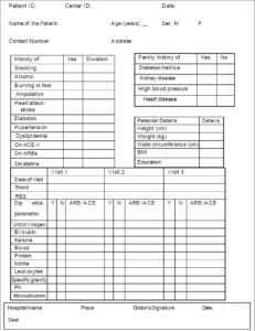 Basics Of Case Report Form Designing In Clinical Research In Case ...