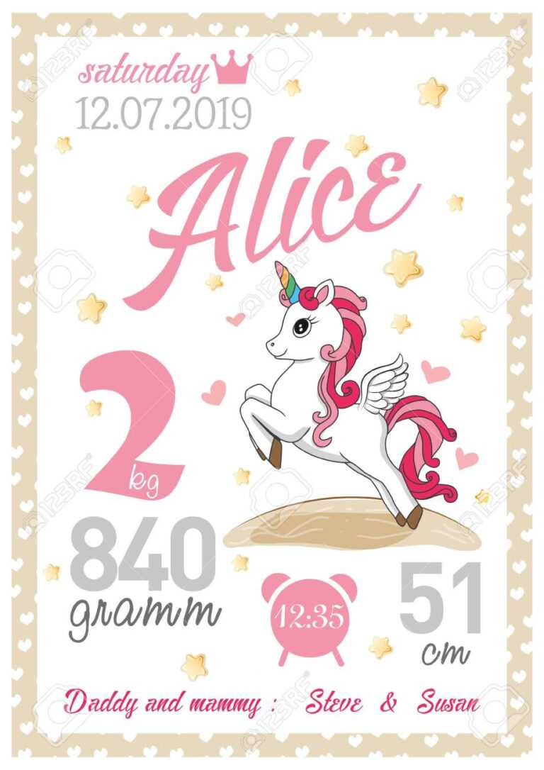 Cartoon Template Of Baby Birth Certificate For Girls - Rebeccachulew.com