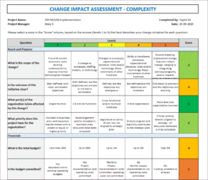 Change Impact Assessment Process With Template Project Regarding ...