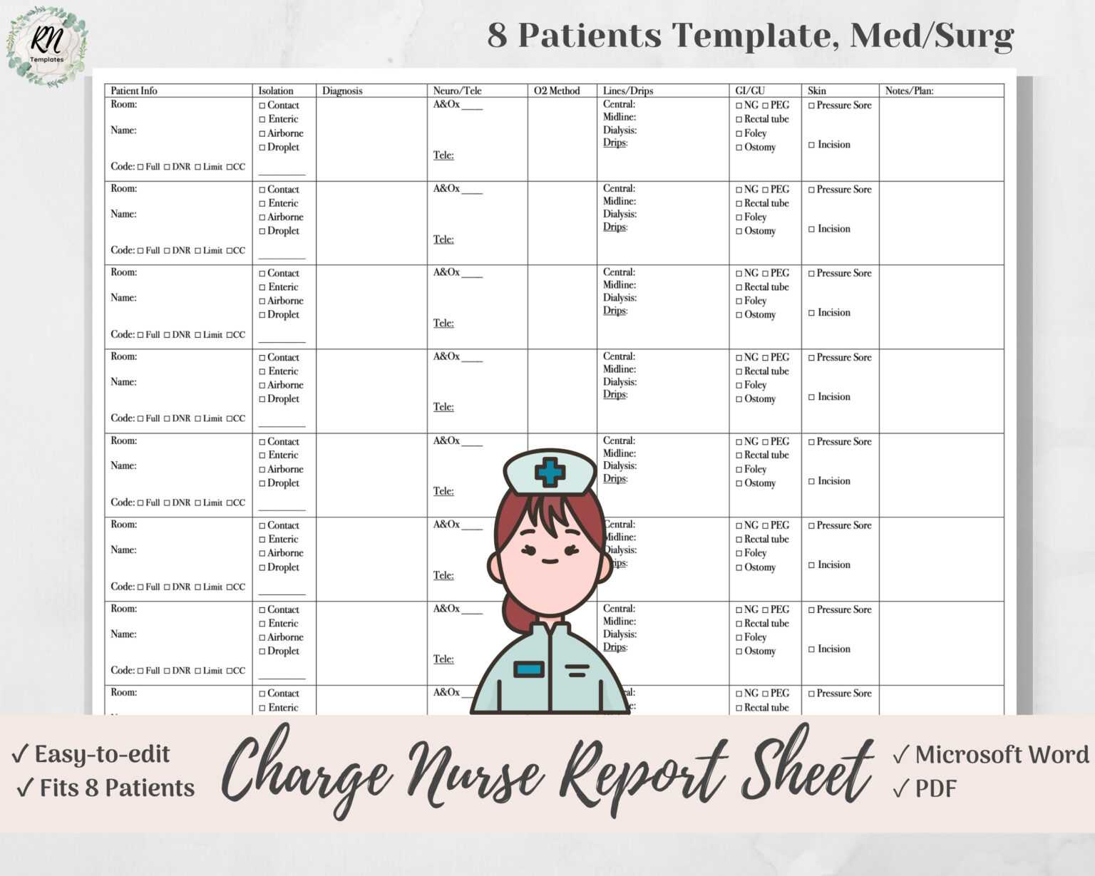 Charge Nurse Brain Report Sheet Med/Surg Version Nurse – Etsy
