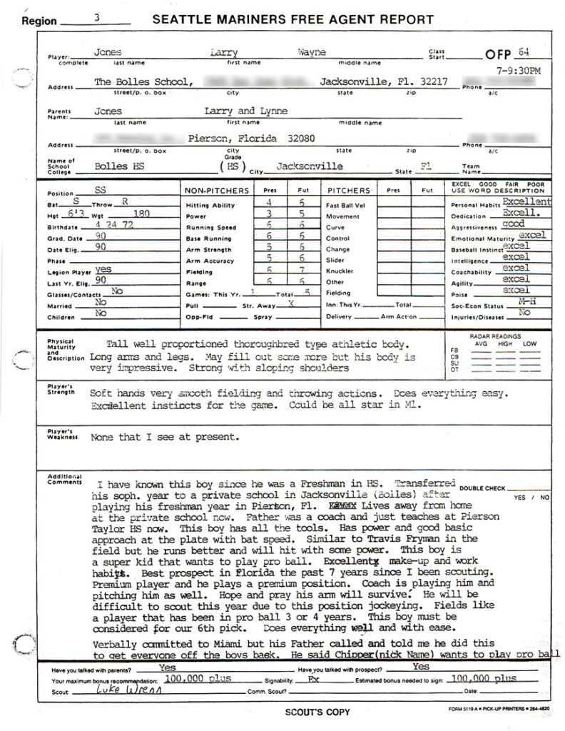 Chipper Jones Scouting Reports From Atlanta, Chicago, And Seattle ...