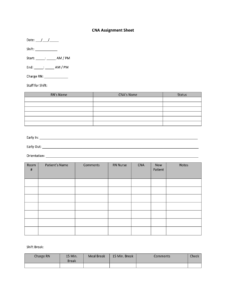 Cna Assignment Sheet Templates: Fill Out & Sign Online DocHub Within ...