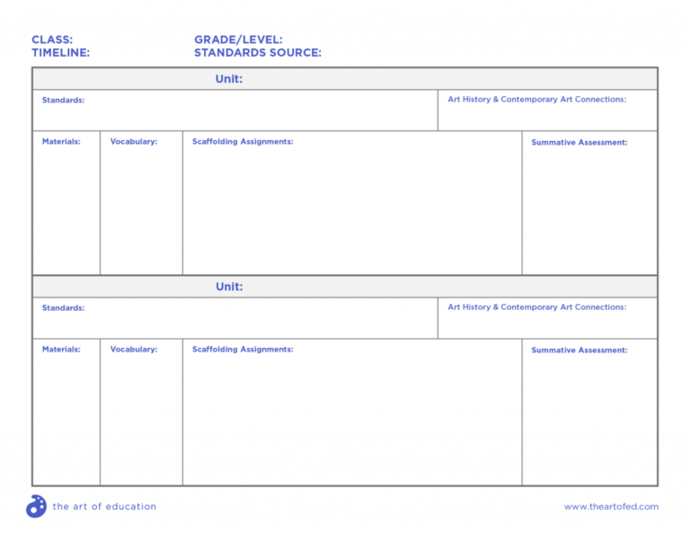 Comprehensive Curriculum Examples For Every Age Level – The Art Of With ...