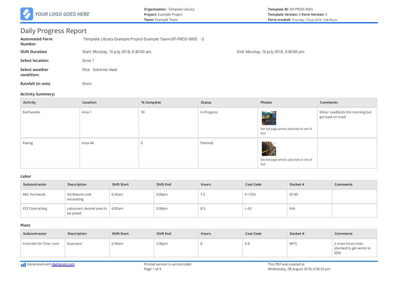 Construction Site Daily Progress Report Template: Use It Free Intended ...