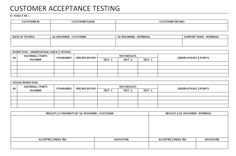 Customer Acceptance Testing – With Acceptance Test Report Template ...