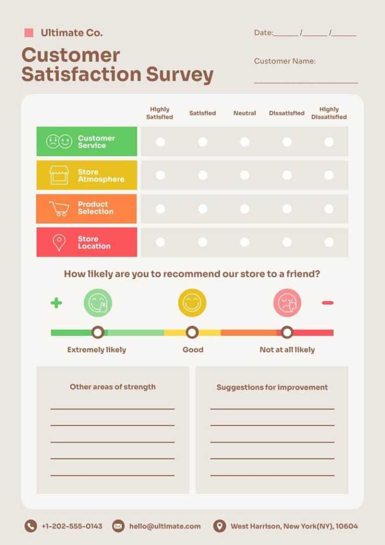 Customer Satisfaction Survey Free Report Template – Piktochart Intended ...