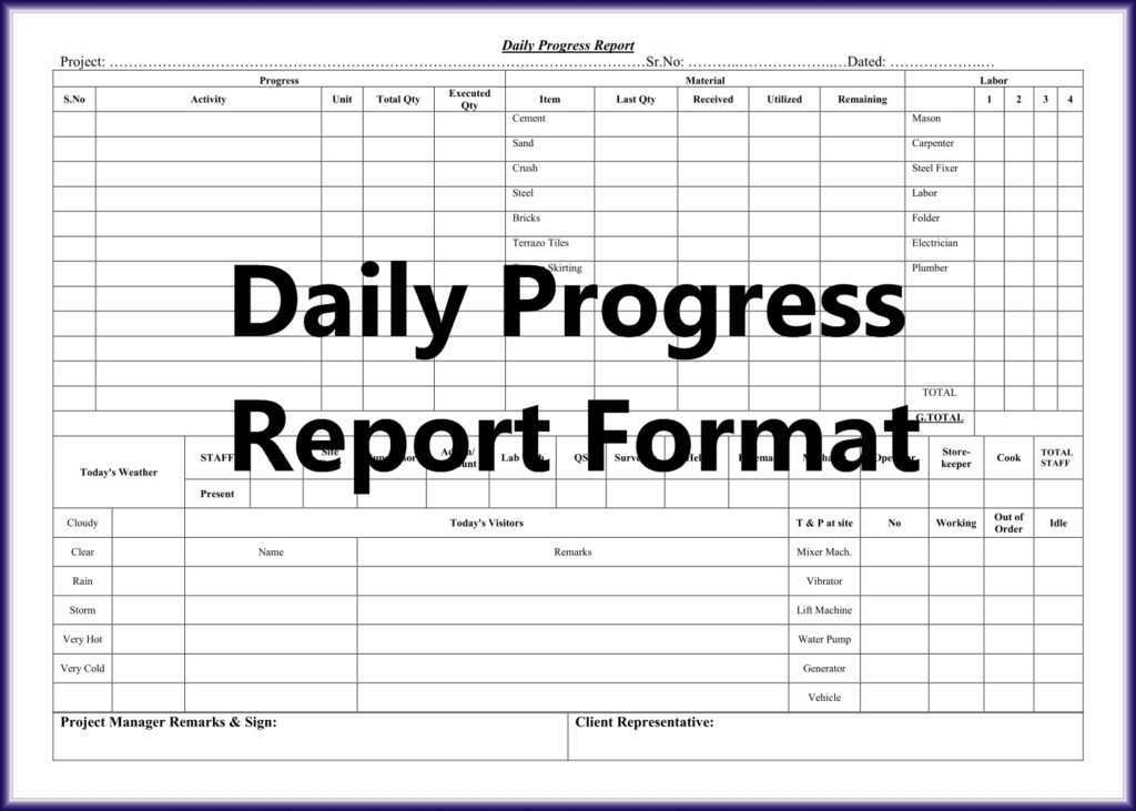 Daily Work Report Format Regarding Daily Work Report Template ...