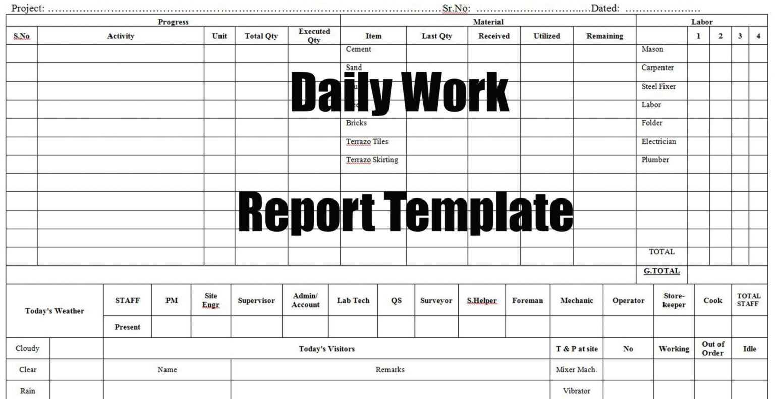 Engineering Progress Report Template - Rebeccachulew.com