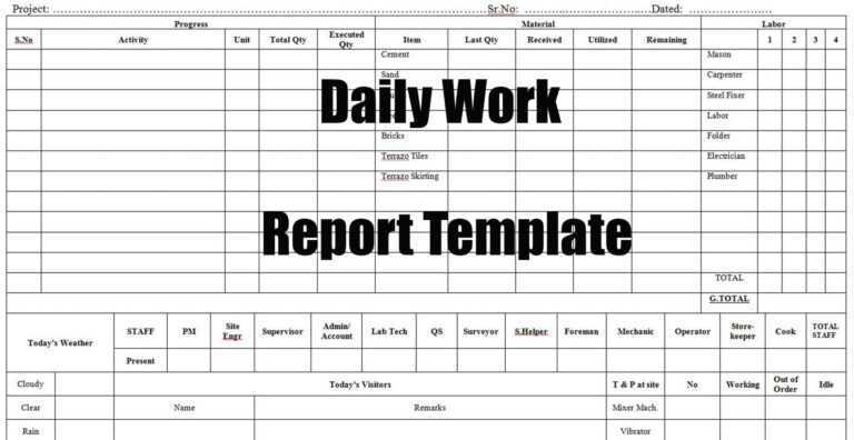 Engineering Progress Report Template - Rebeccachulew.com