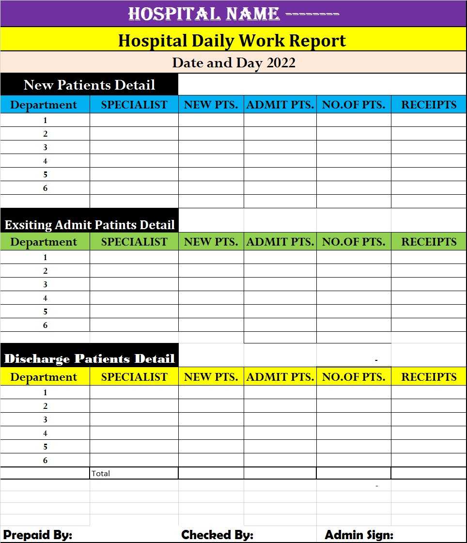 How To Write A Work Report Template - Rebeccachulew.com
