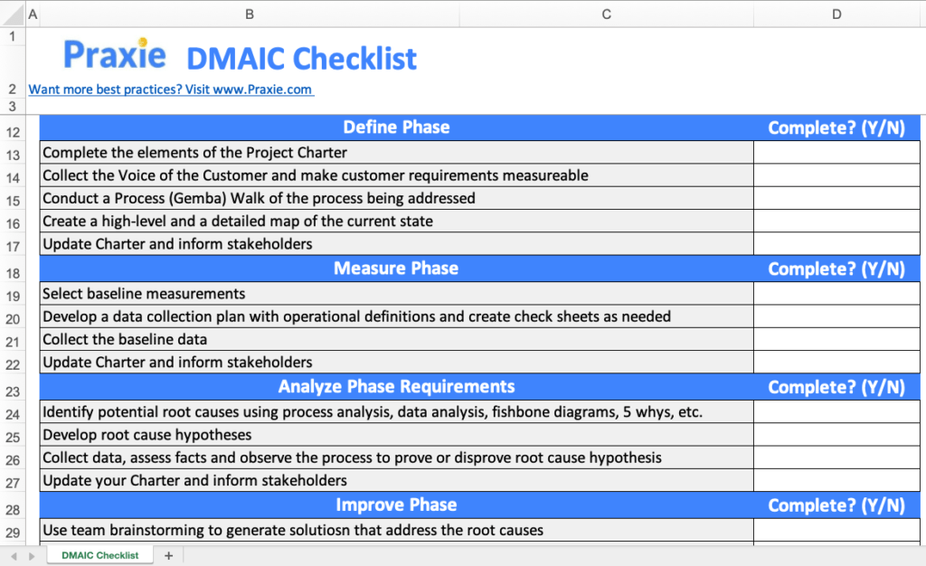 DMAIC Checklist Template – Six Sigma Software Online Tools With Regard ...