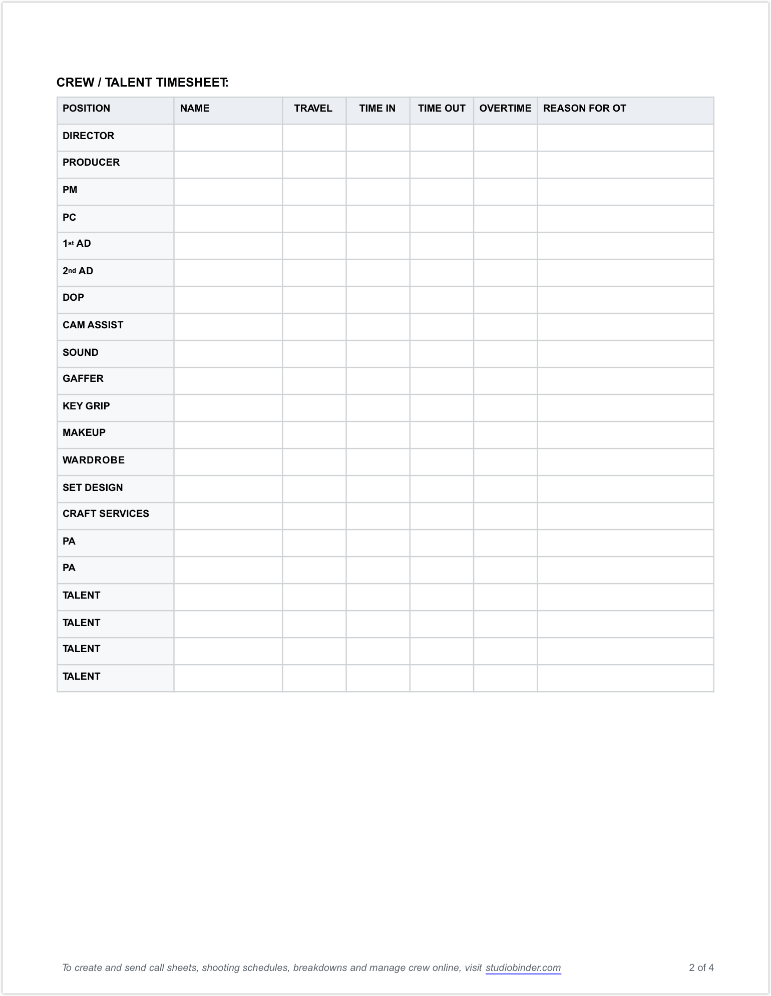 Production Status Report Template - Rebeccachulew.com