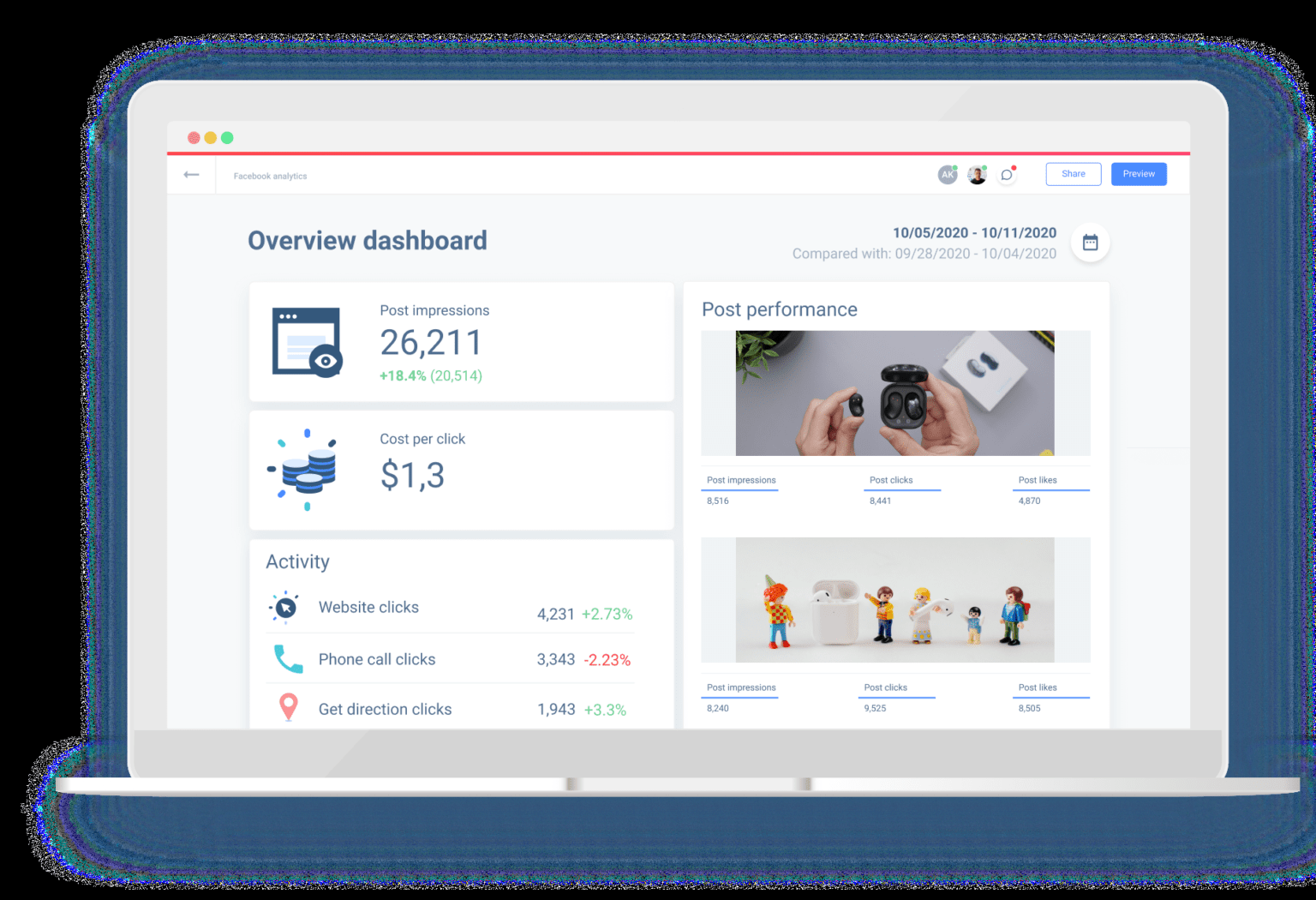 Drag And Drop Report Builder Whatagraph Throughout Report Builder ...