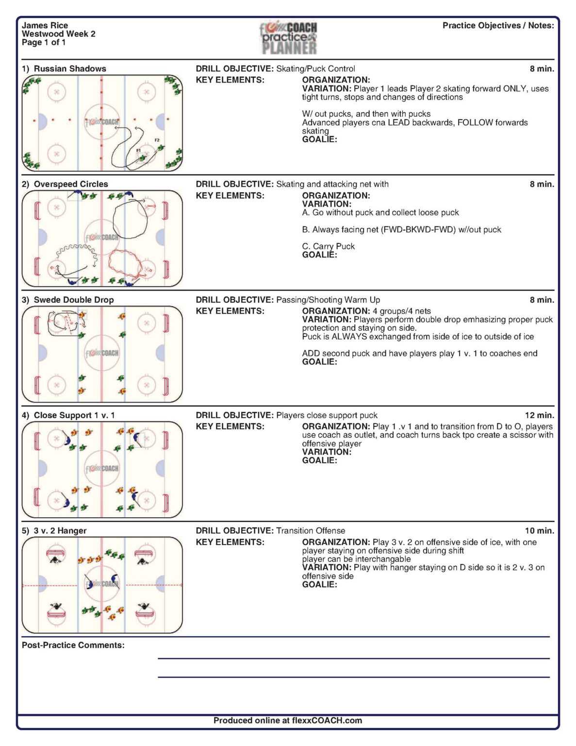 Drill Exchange Westwood Youth Hockey With Regard To Blank Hockey ...