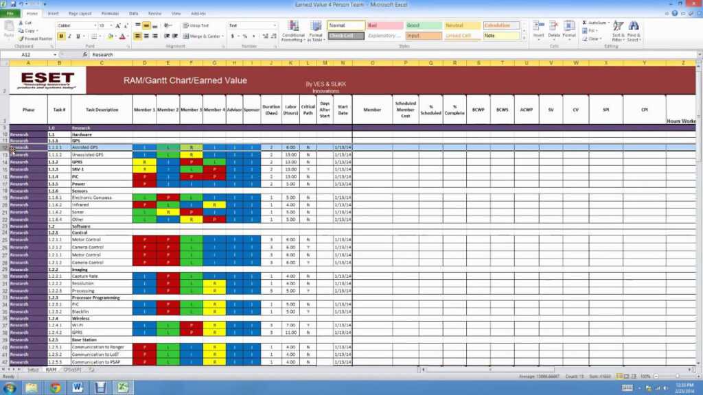 Earned Value Template Walkthough Youtube In Earned Value Report