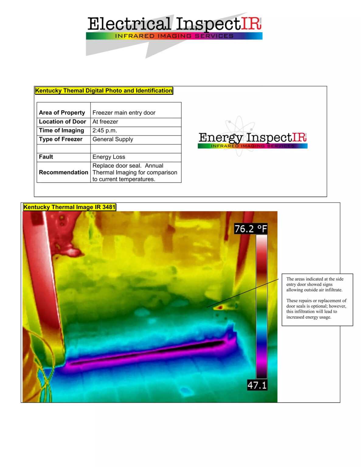 Thermal Imaging Report Template - Midi-box.com