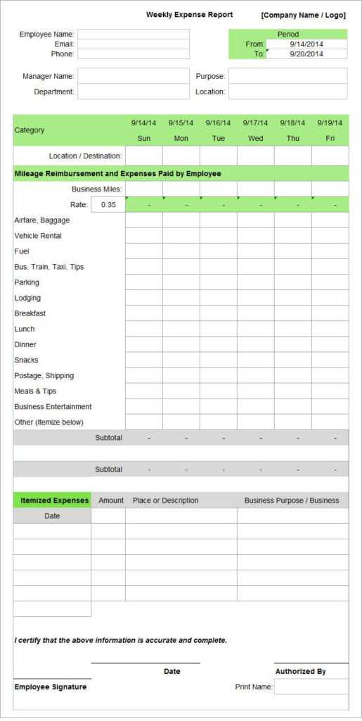 Employee Expense Report Template – 10+ Free Excel, PDF, Apple Pages ...