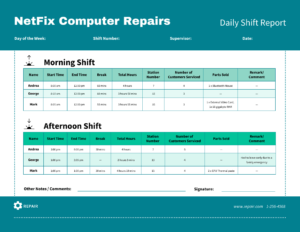 End Of Shift Report Template With Shift Report Template - Rebeccachulew.com