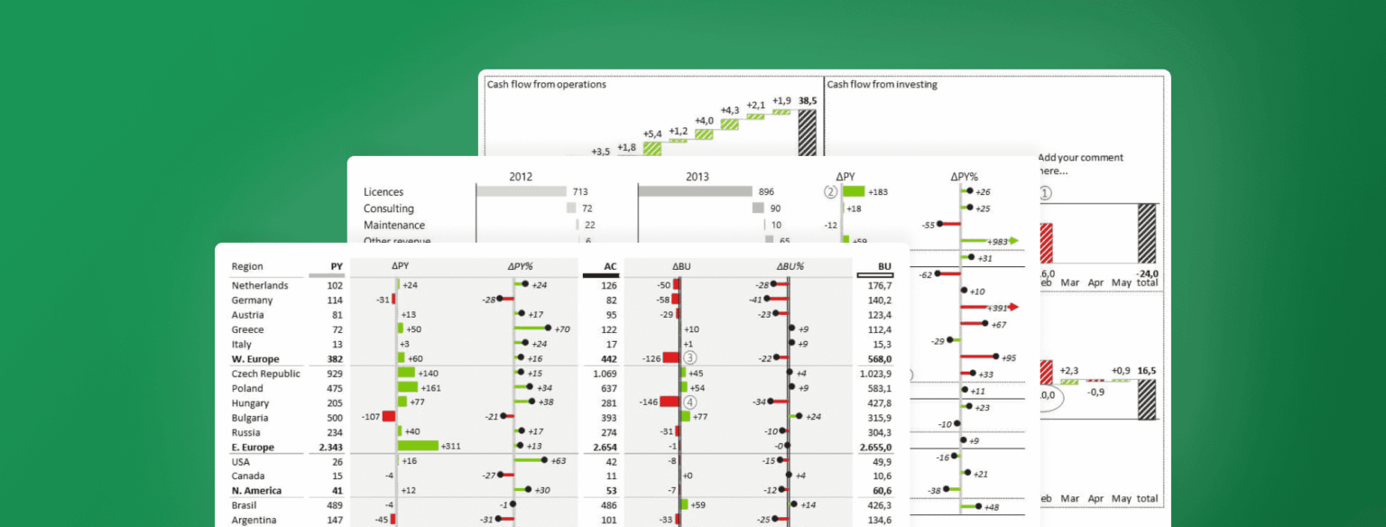 Excel Report Templates: The 10 Essential Templates You’re Not Using For ...