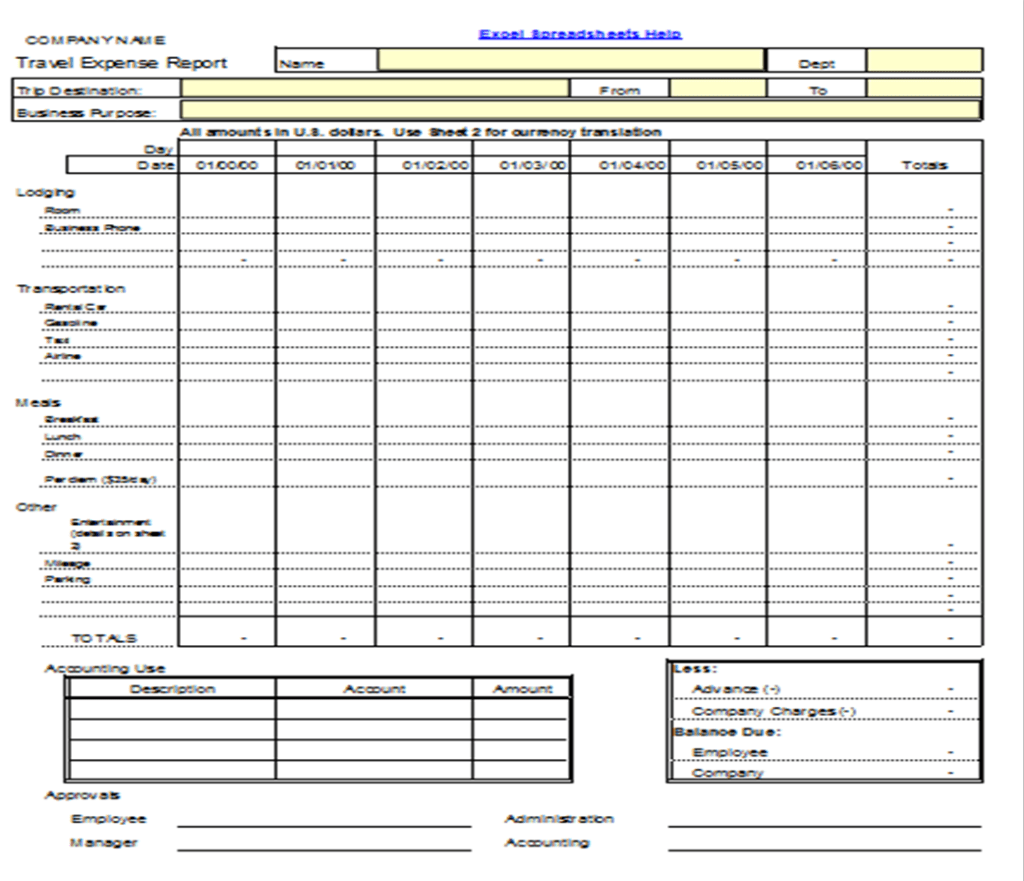 Excel Spreadsheets Help: Travel Expense Report Template Intended For ...