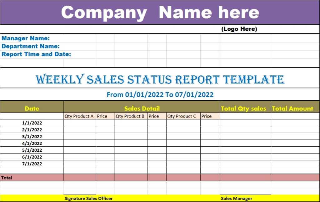 Sale Report Template Excel - Rebeccachulew.com