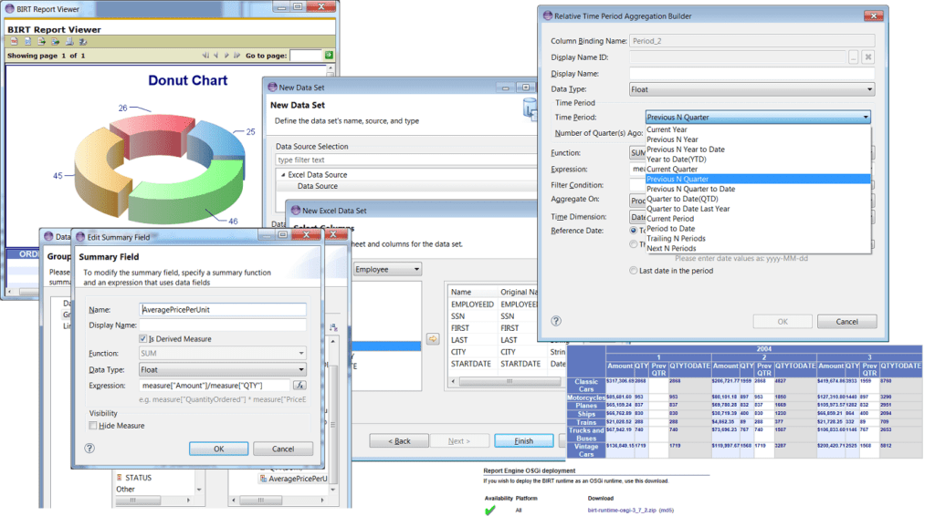 Faster BIRT Reporting – JET Software With Birt Report Templates ...
