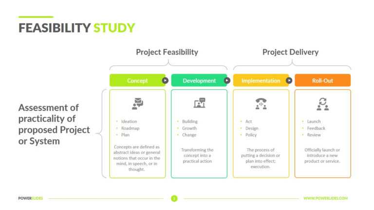 Feasibility Study Template Download & Edit PowerSlides™ Inside ...